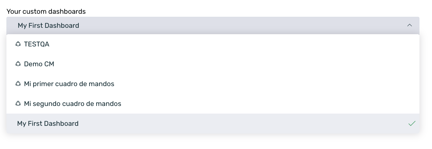 Custom dashboards | EMMA